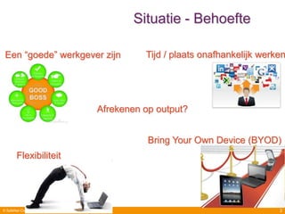 Safenet Authentication Service, SAS | PPTX