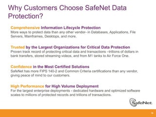 SafeNet overview 2014 | PPT