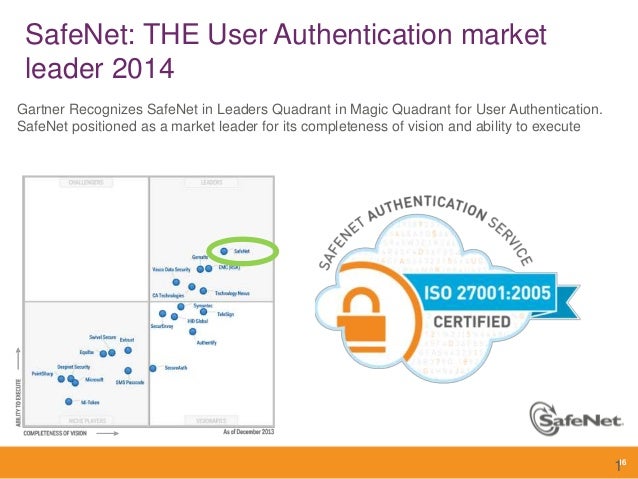 SafeNet overview 2014