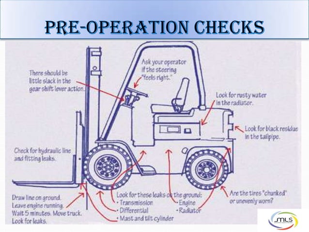 Safe operating of forklift | PPTX | Weightlifting | Sports