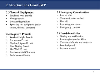 Safe Operating Procedures FOR (1).pptx