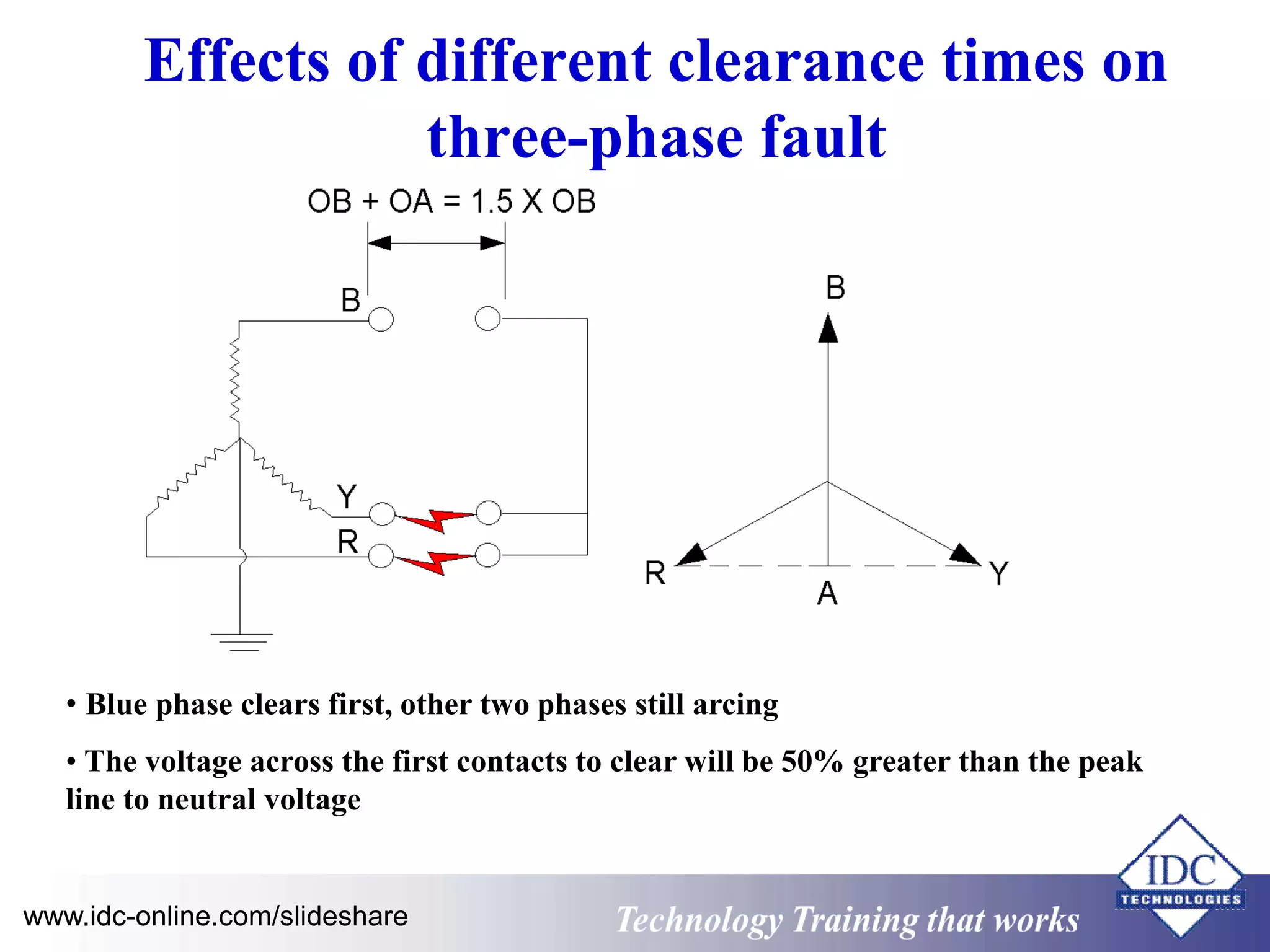 Safe Operation and Maintenance of Circuit Breakers and Switchgear | PPT
