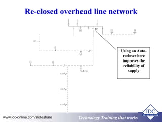 Safe Operation and Maintenance of Circuit Breakers and Switchgear | PPT