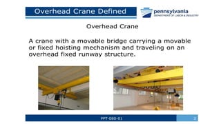 sssssssssssSAFE OPERATION OF CRANES.pptx