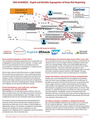 SafePaaS SoD Scanner 2018 | PDF | Operating Systems | Computer Software and Applications