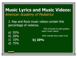 Safe Grad, Safe Parties | PPTX