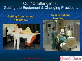 Safe patient handling in safer healthcare environment | PPT