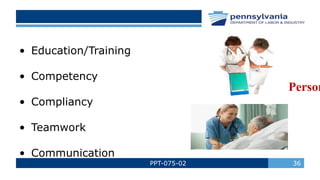 Safe Patient Handling and lifting_ Murad Amro.pptx