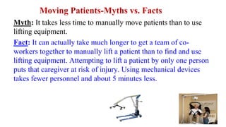 Safe Patient Handling and lifting_ Murad Amro.pptx