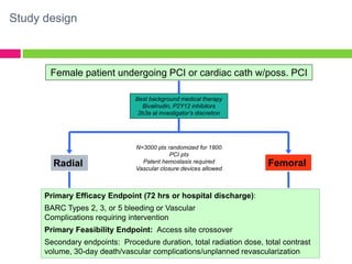Safe pci for women | PPTX | Blood Disorders | Diseases and Conditions