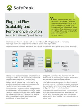 SafePeak datasheet 2010 | PDF