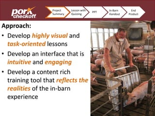 Safe Pig Handling | PPT