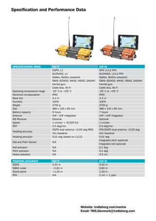 SafePilot CAT II CAT III Datasheet.pdf