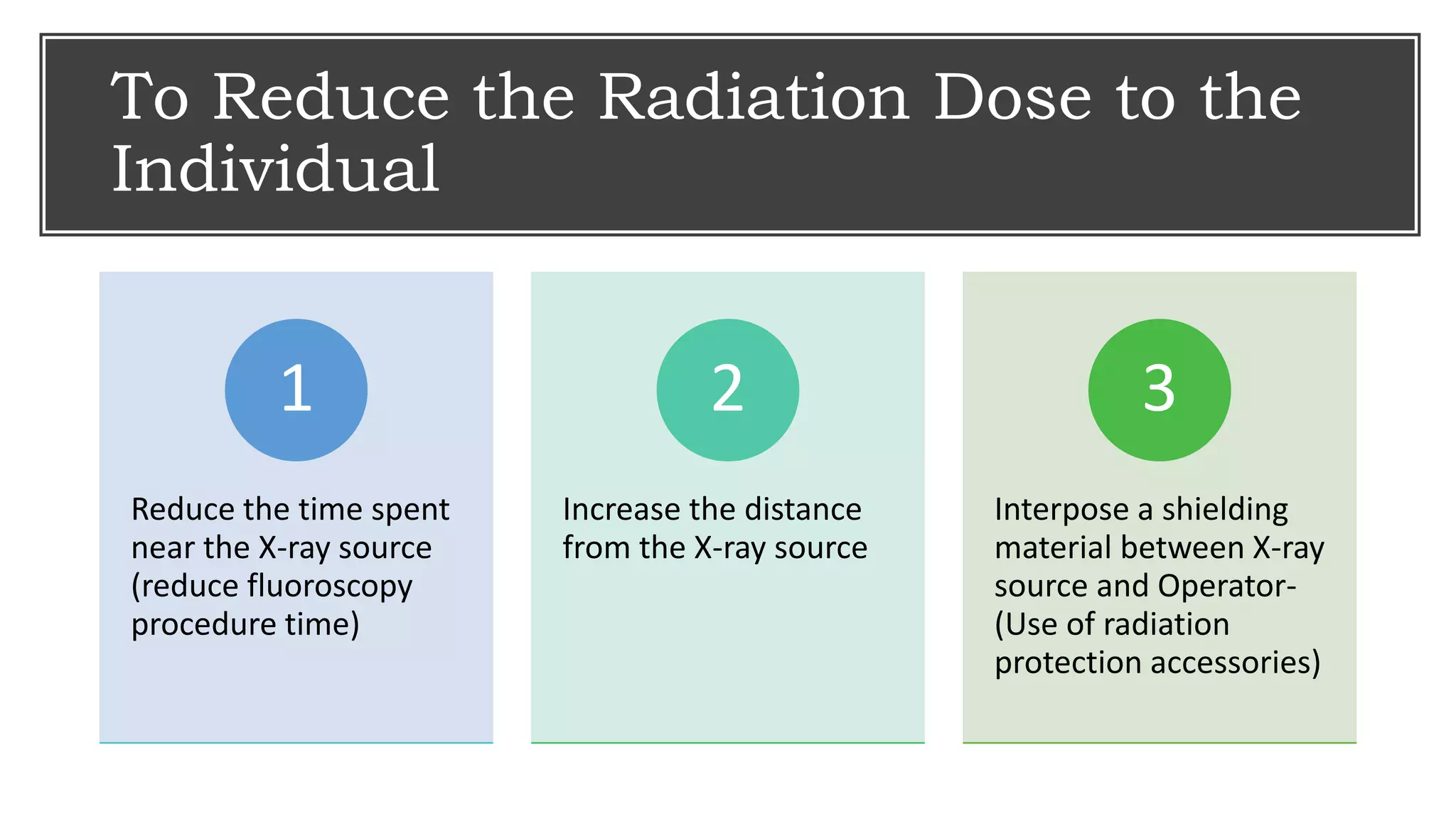 Safe practices in imaging dept. | PPTX