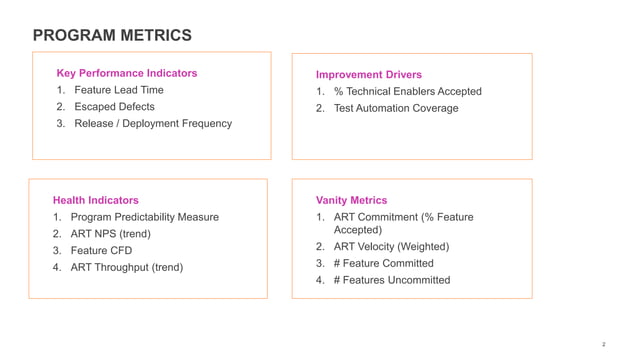 SAFe Program Level Metrics | PDF