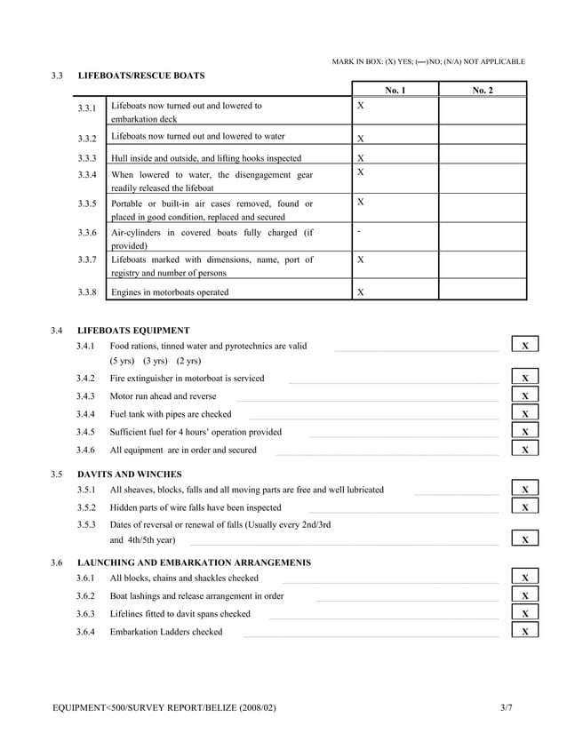 Safeq 500 report | DOC