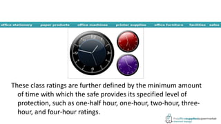 Safe ratings and testing standards | PPT