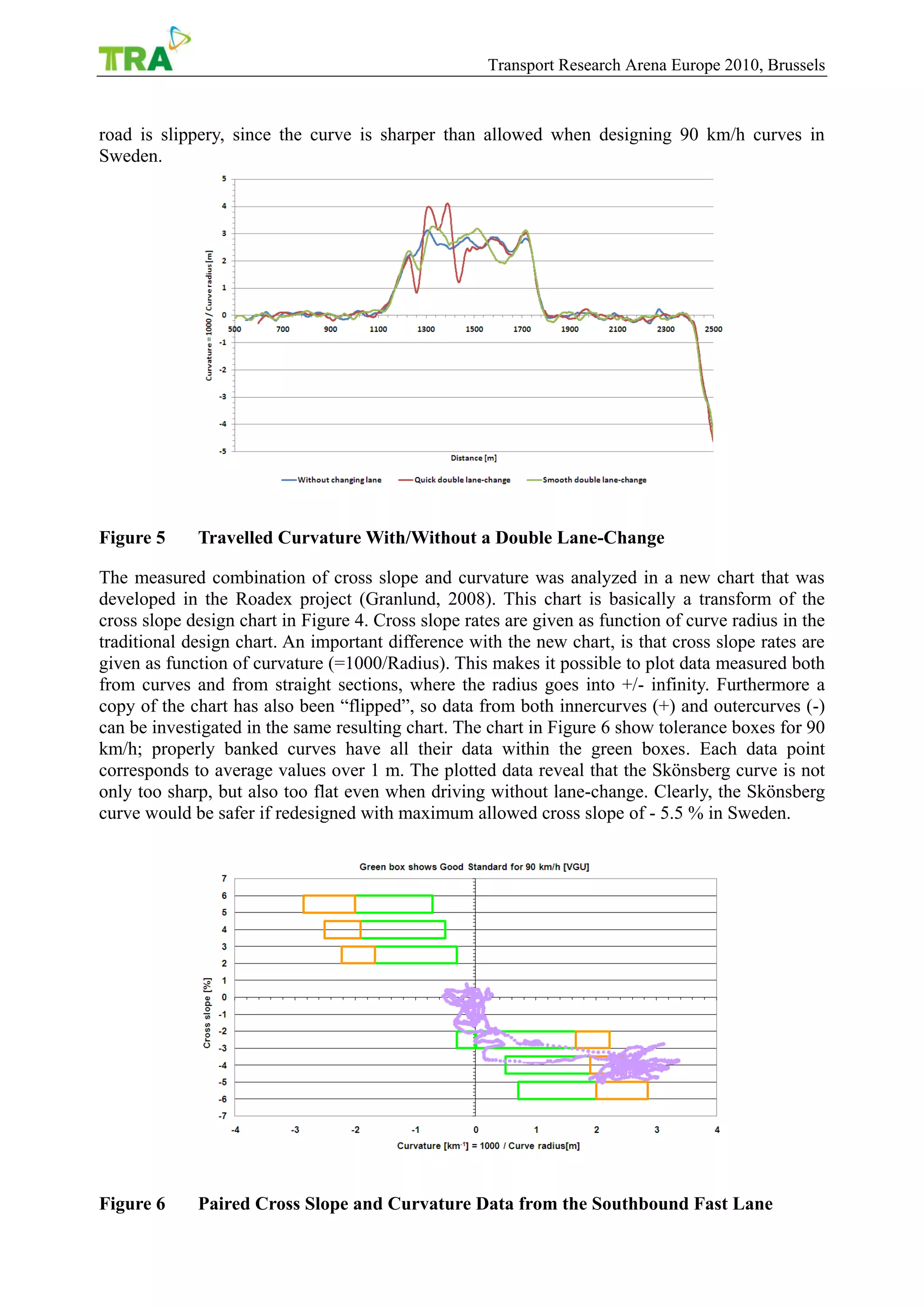 Safer Curves On Multiple Lane Roads Granlund | PDF