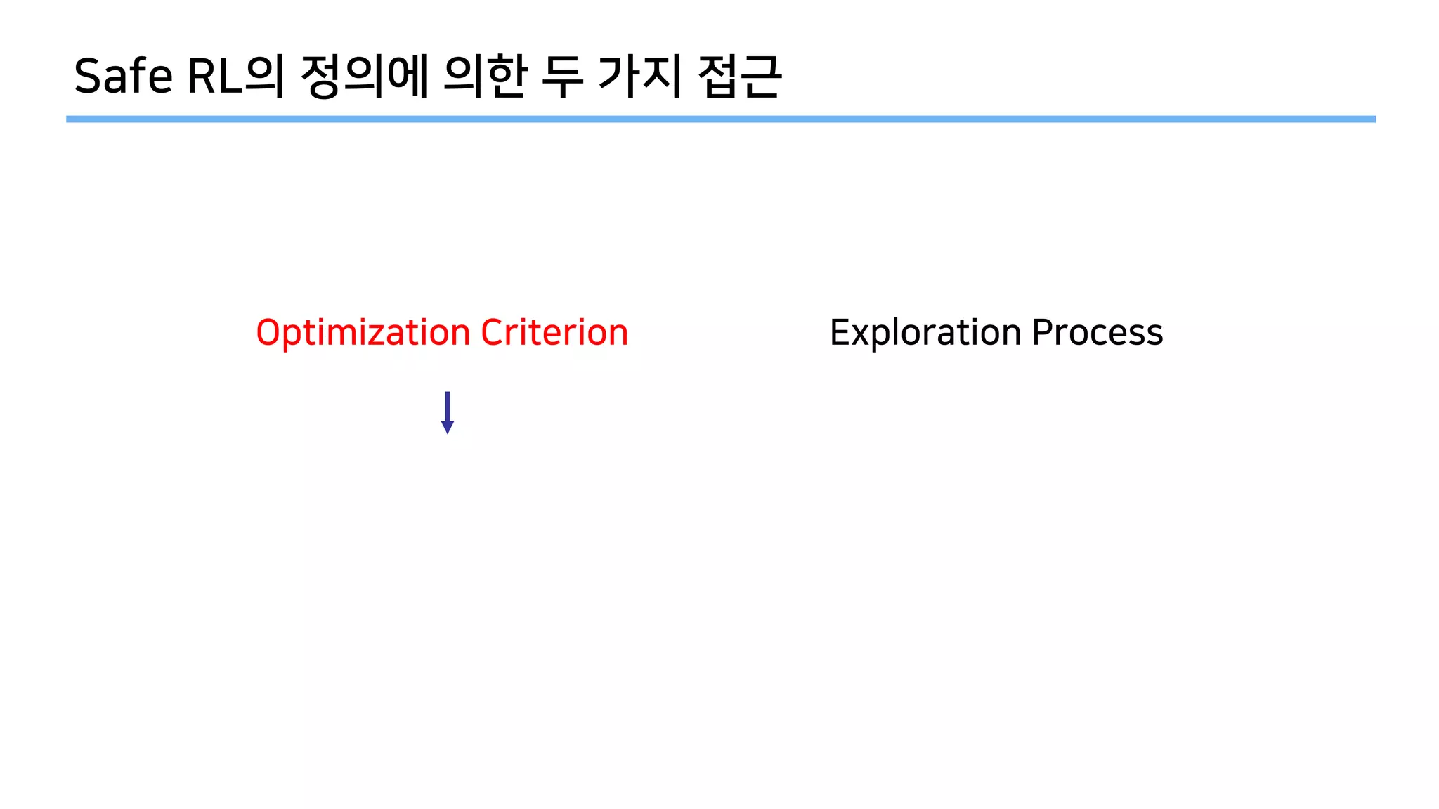 Safe Reinforcement Learning | PDF