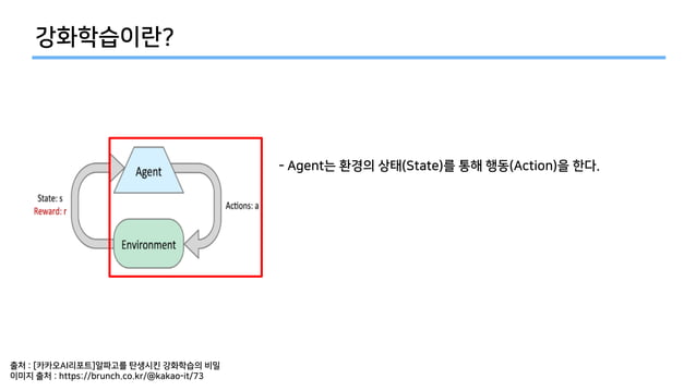Safe Reinforcement Learning | PPT