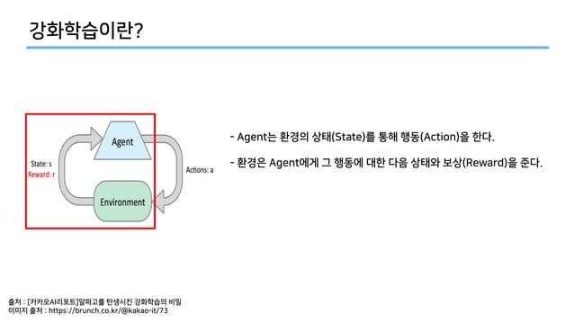 Safe Reinforcement Learning | PPT