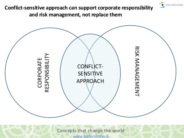 Conflict-sensitive approaches training