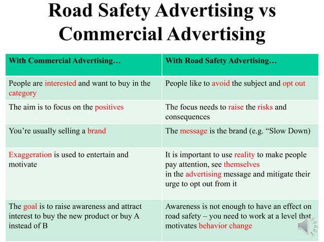 Road safety advertising | PPTX | Advertising Industry | Industries