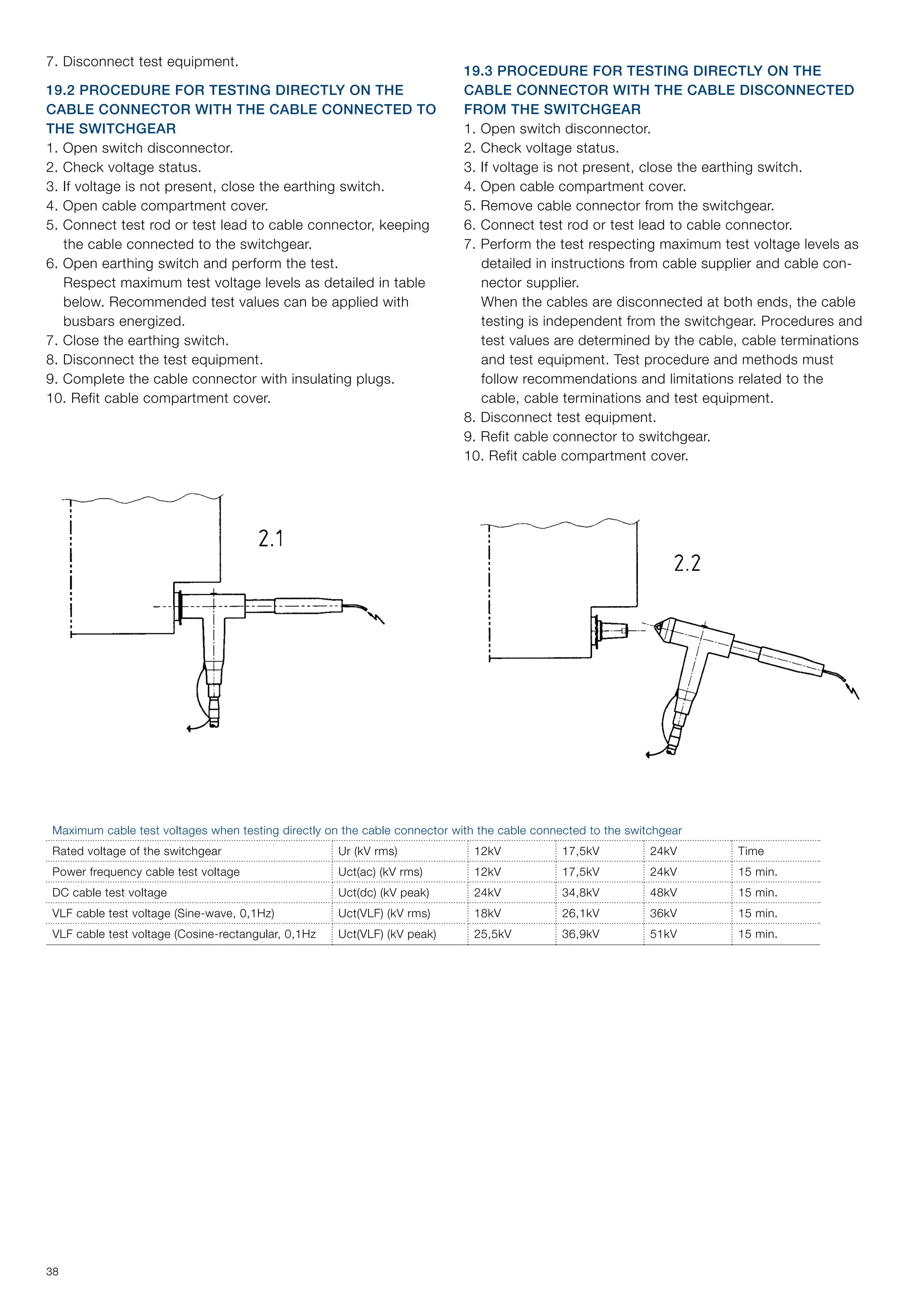 Safering Operating-Installation Manual 12-24kV (April 2016).pdf