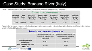 DEM-based Methods for Flood Risk Mapping at Large Scale | PDF