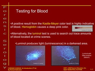 Saferstein_2e_Ch08.ppt