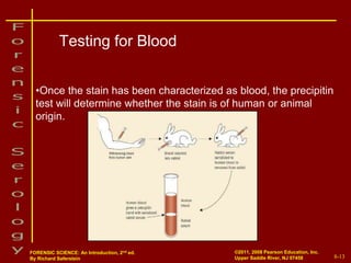 Saferstein_2e_Ch08.ppt
