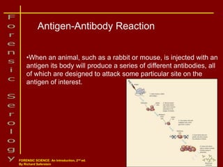 Saferstein_2e_Ch08.ppt