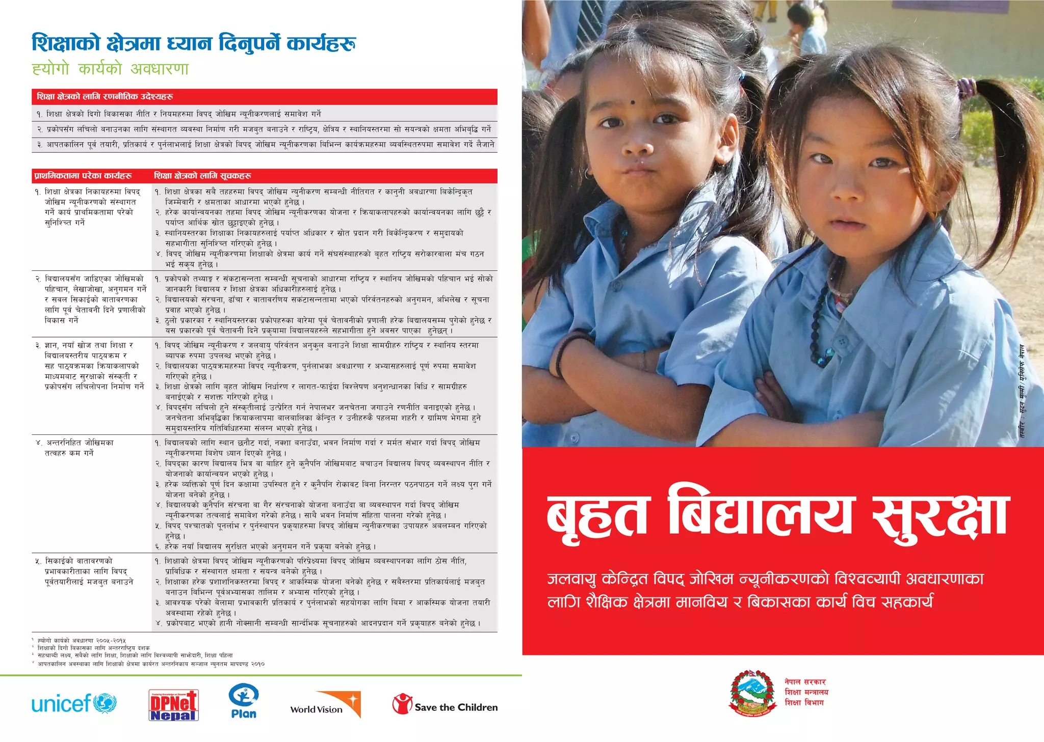 Safe school framework | PDF
