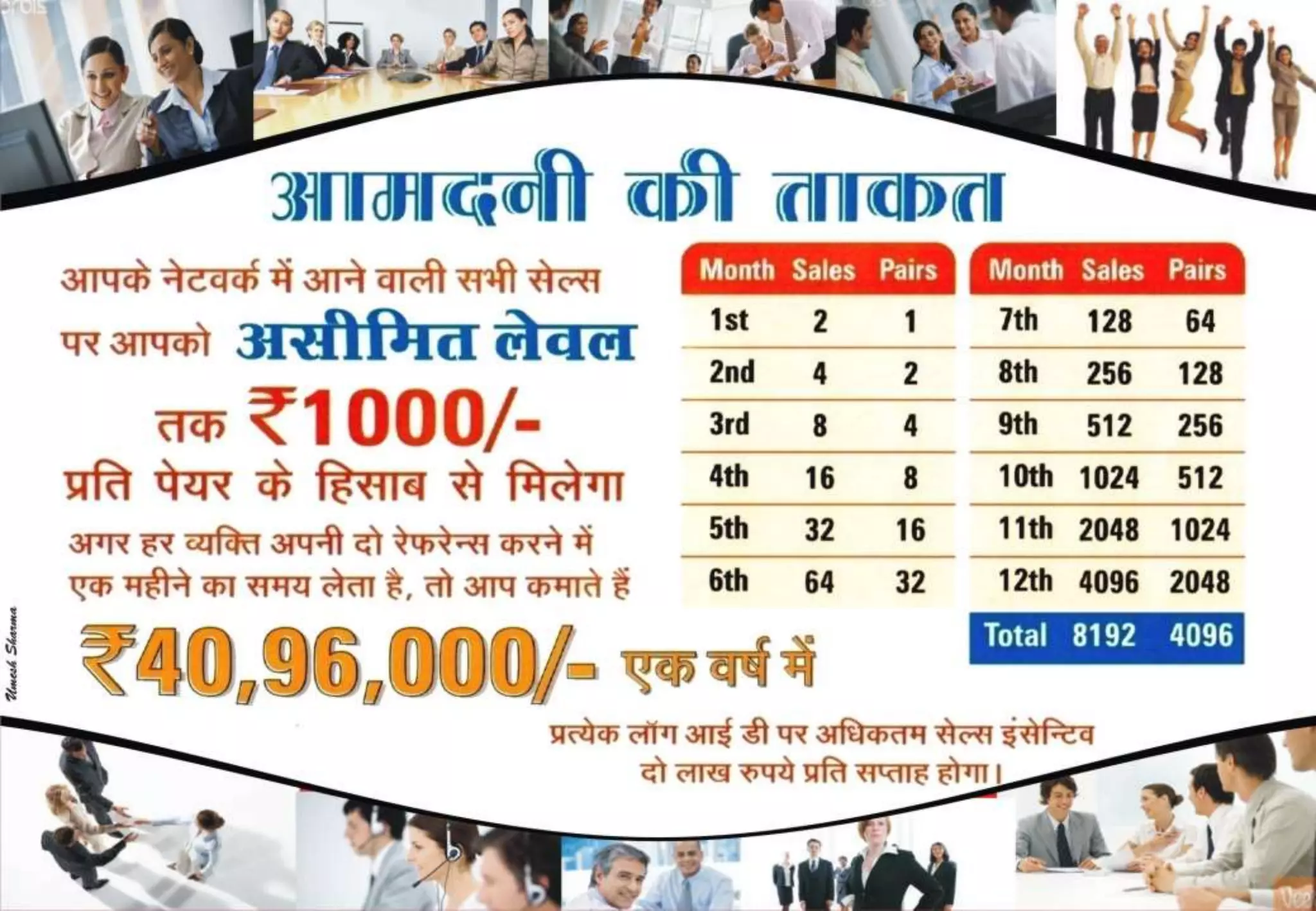 Safe shop plan | PDF