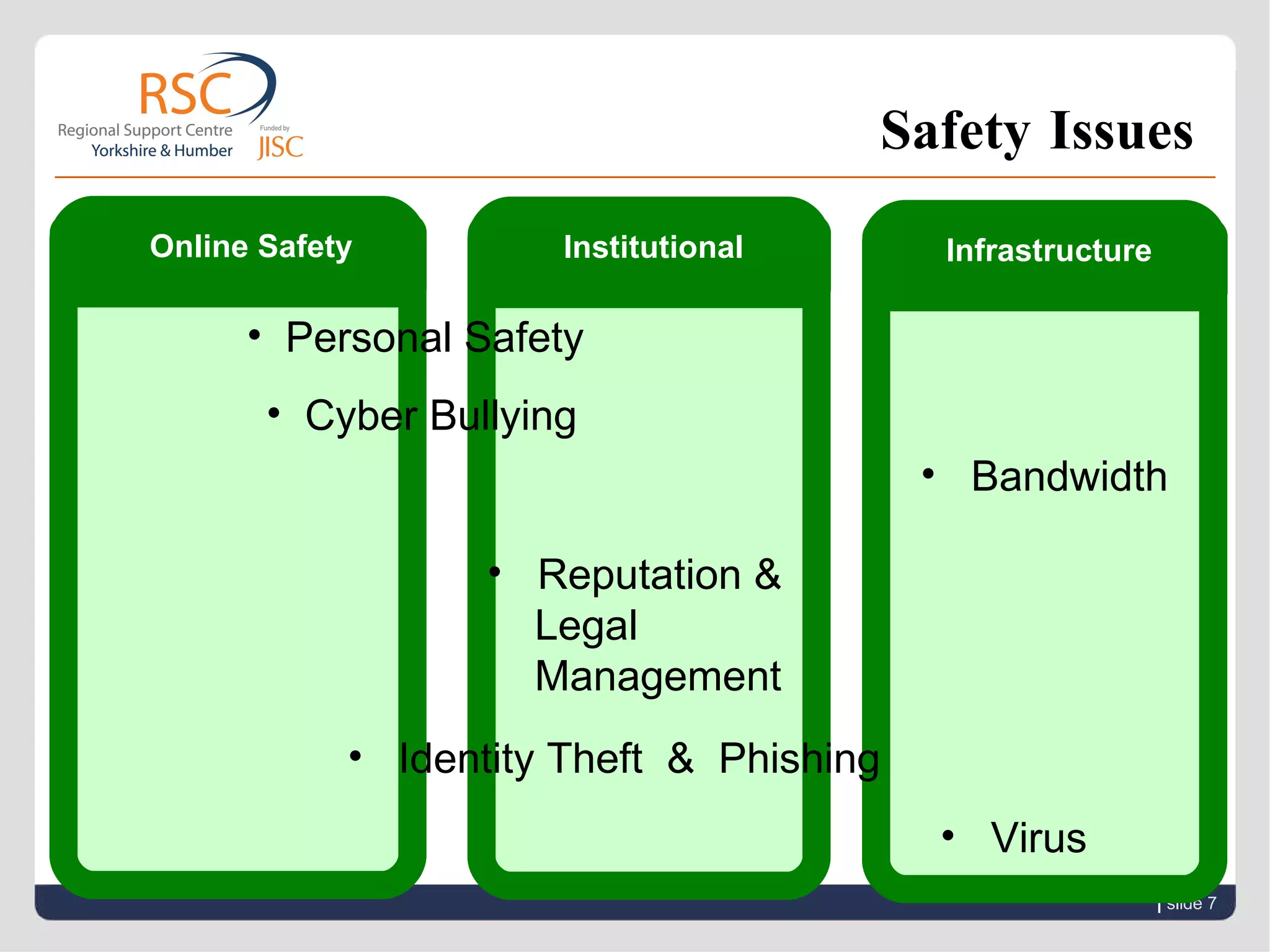 E-Safety | PPT