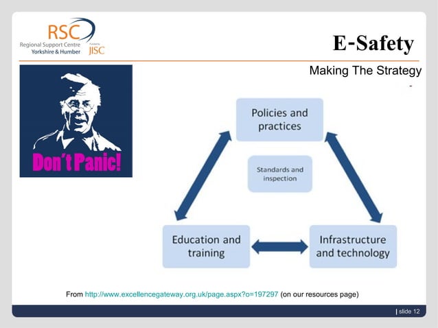 E-Safety | PPT | Internet Safety | Parenting