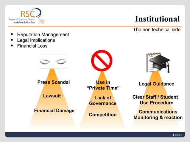 E-Safety | PPT | Internet Safety | Parenting