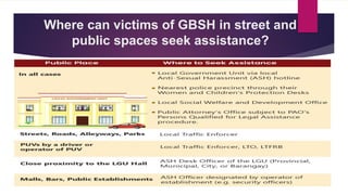 DepEd Safe Space Act 11313 (Bawal Bastos Act) | PPTX