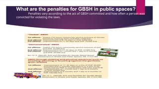 DepEd Safe Space Act 11313 (Bawal Bastos Act) | PPTX