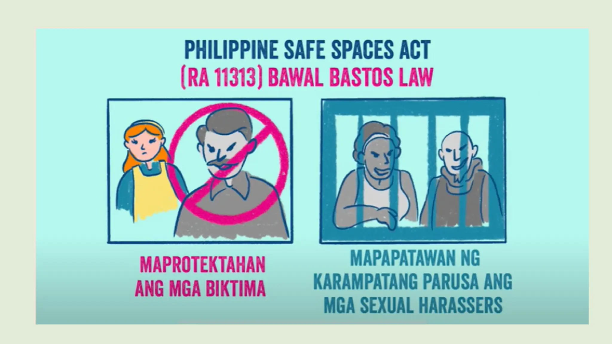 Safe Space Act presenting salient points of RA 11313 as earlier ...