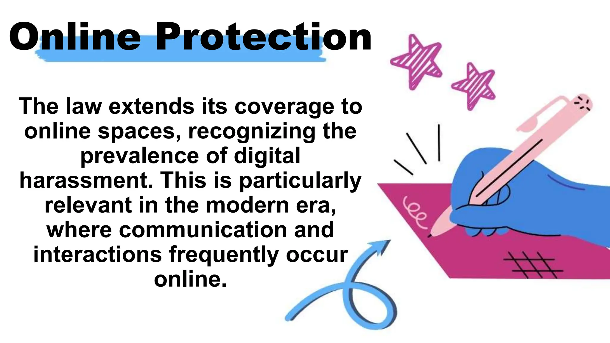 SAFE SPACES ACT .pptx