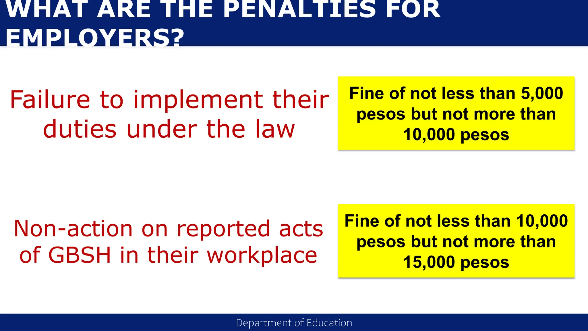 SAFE SPACES ACT (Mr. Arlanza) - Final.pptx