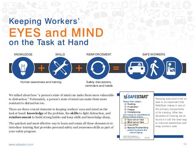 SafeStart Distracted Driving Guide