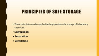 Safe storage | PPTX