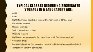 Safe storage | PPTX