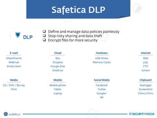 Protect your sensitive data against data leaks with Safetica DLP | PDF