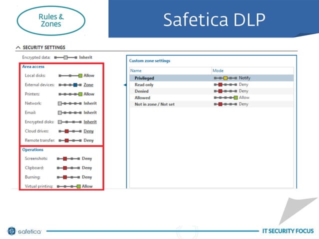 Protect your sensitive data against data leaks with Safetica DLP | PDF ...