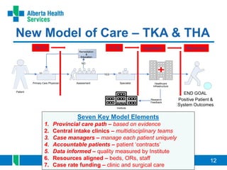 Safe transitions in care | PPT
