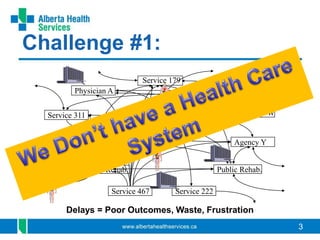 Safe transitions in care | PPT