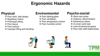 Industrial Safety and Managment | PPT